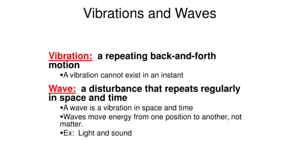 Vibrations And Waves Physics